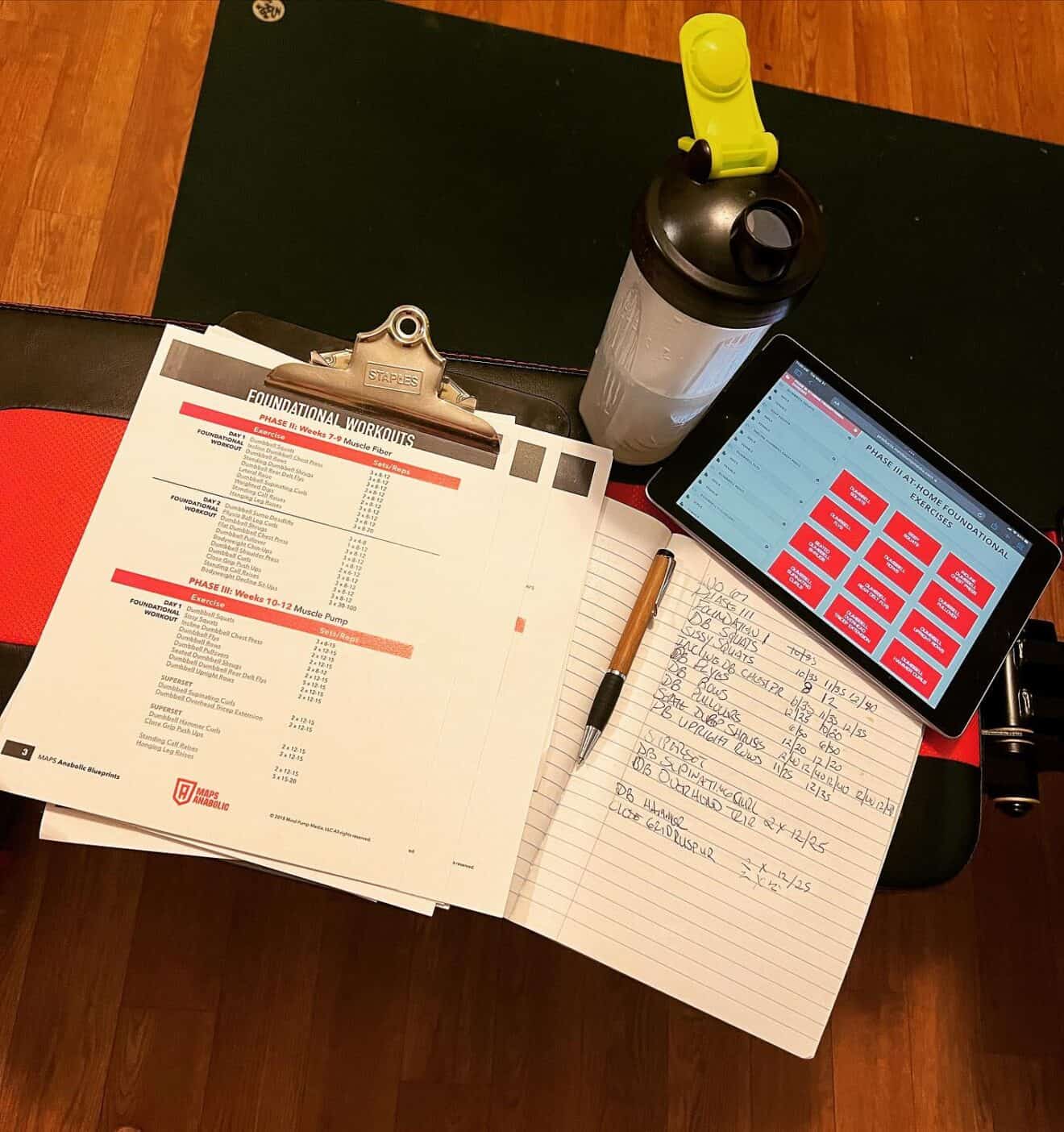 MAPS Anabolic Review (2023) | FitDominium