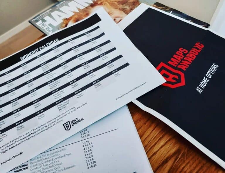 MAPS Anabolic Review (2024) | FitDominium