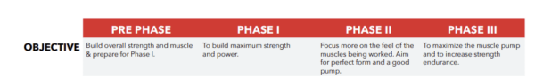 MAPS Anabolic Review (2023) | FitDominium