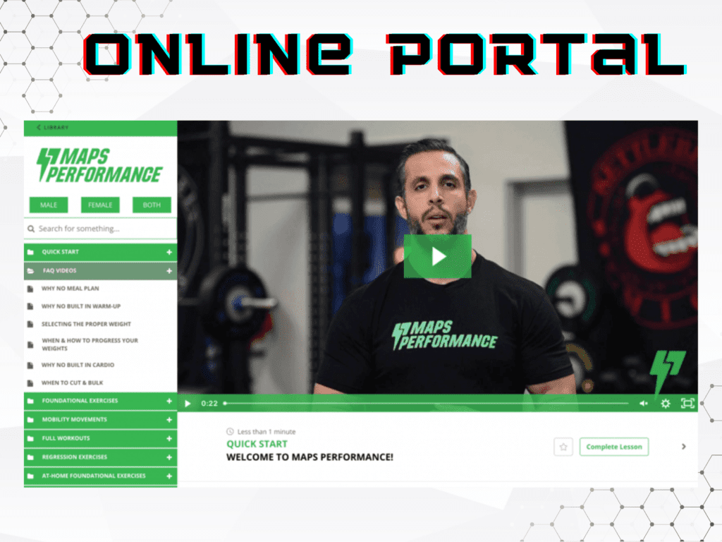 MAPS Performance Review (2023) | FitDominium