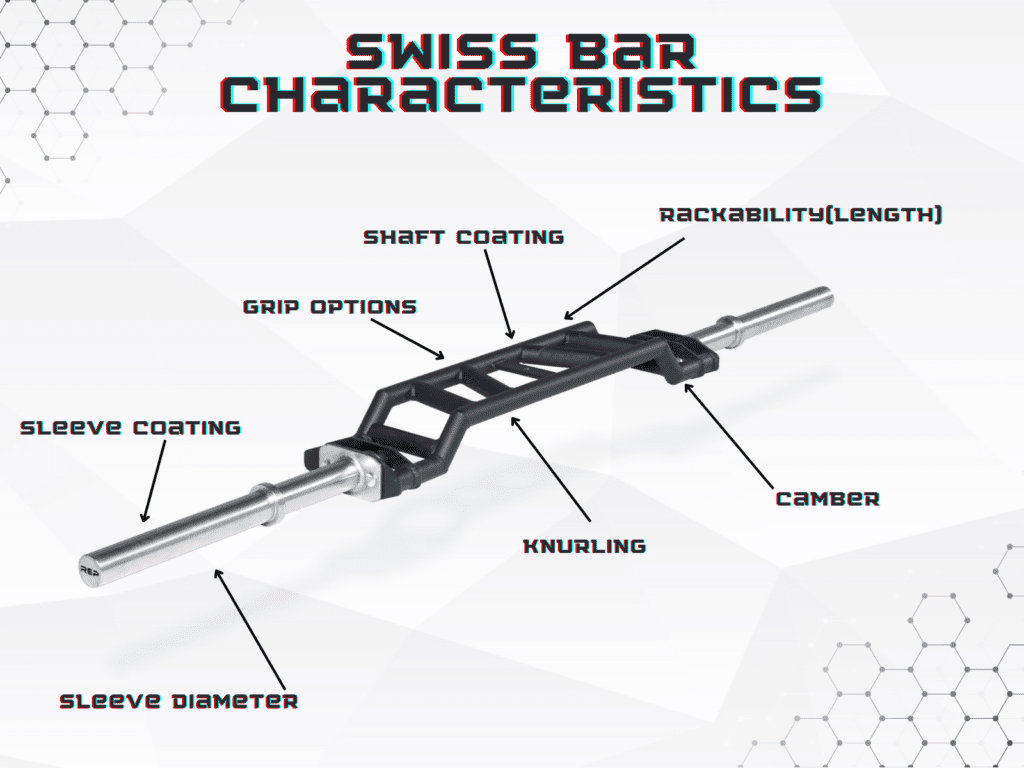 5 Best Multi-Grip Bars [Swiss Bars] For Your Home | FitDominium