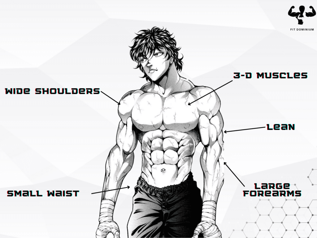 Designing The Ultimate Baki Workout Routine FitDominium Designing The Ultimate Baki Workout Routine FitDominium