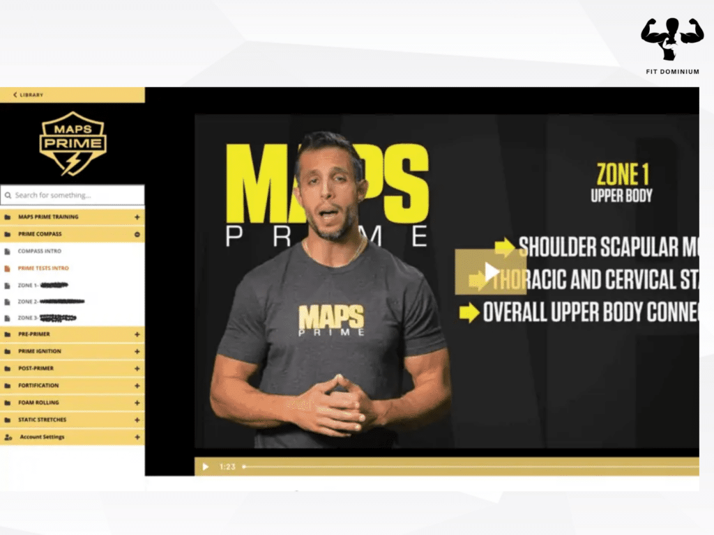 MAPS Prime Review (2024) | FitDominium