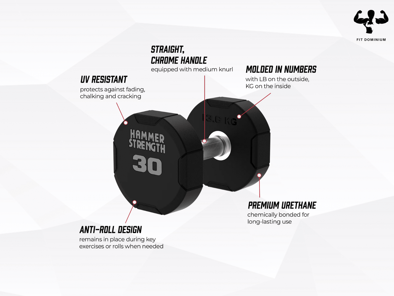 9 Best Dumbbells (2024) | FitDominium
