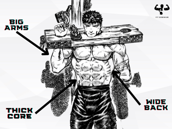 How To Get The Guts Physique ([year]) – FitDominium